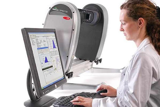 Malvern Panalytical Spraytec | Measuring instrumentation and services ...